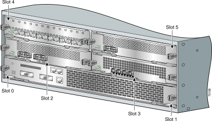 Overview: OC12 Packet Over SONET Line Card